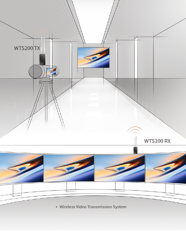 China WTS200 4K wireless video transmitter and receiver system 200m ...