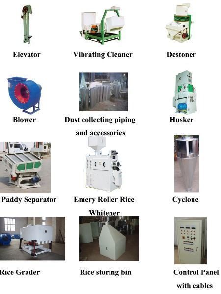 China Mini fully automatic parboiled rice mill machinery rice milling ...