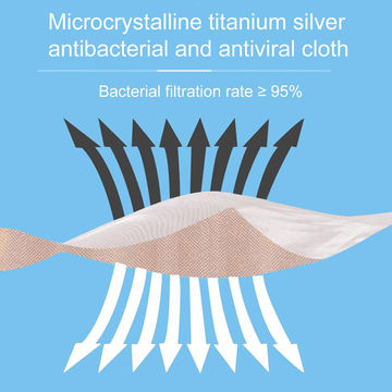 China Microcrystalline Titanium Silver Antibacterial Efficient Face ...