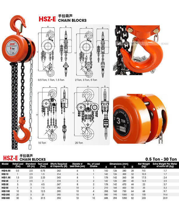 China 6 Ton Chain Hoist , HSZ-E TYPE Round Manual Chain Block 1 Year ...