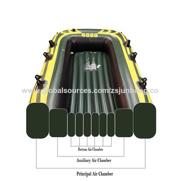 China Inflatable boat made with multiple air chambers, on Global ...