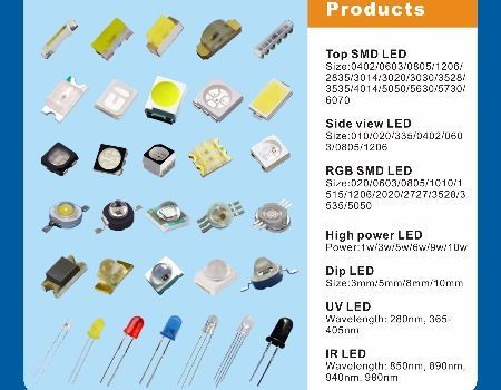 China 3mm Natural White Through-hole LED White Lamps 3mm Clear Round ...