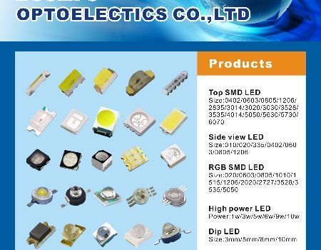 0603 0.06W side view SMD LED, warm white LED chips, 0603 Side-view SMD ...