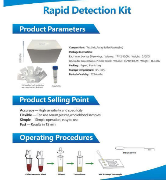 Nucleic Acid Rapid Test Kit with Ce & FDA, Disposable Sampler PCR Rapid ...