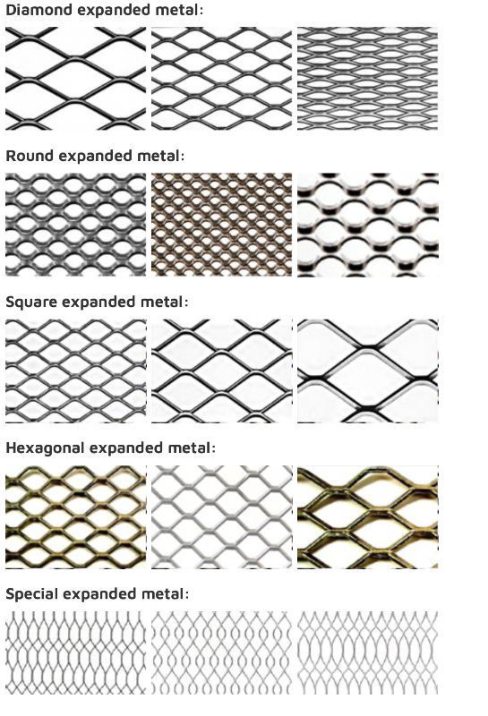China Expanded metal mesh with excellence quality on Global Sources ...