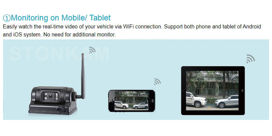 China STONKAMIP69K Magnetic WiFi Backup Camera with built-in battery ...