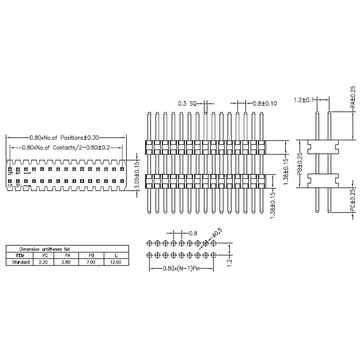 China 0.8 x 1.2 Pitch Pin Header - Dual Rows Dual Plastic Pin header ...
