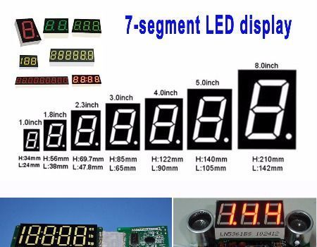 China Available size single digit 7-segment LED display on Global Sources