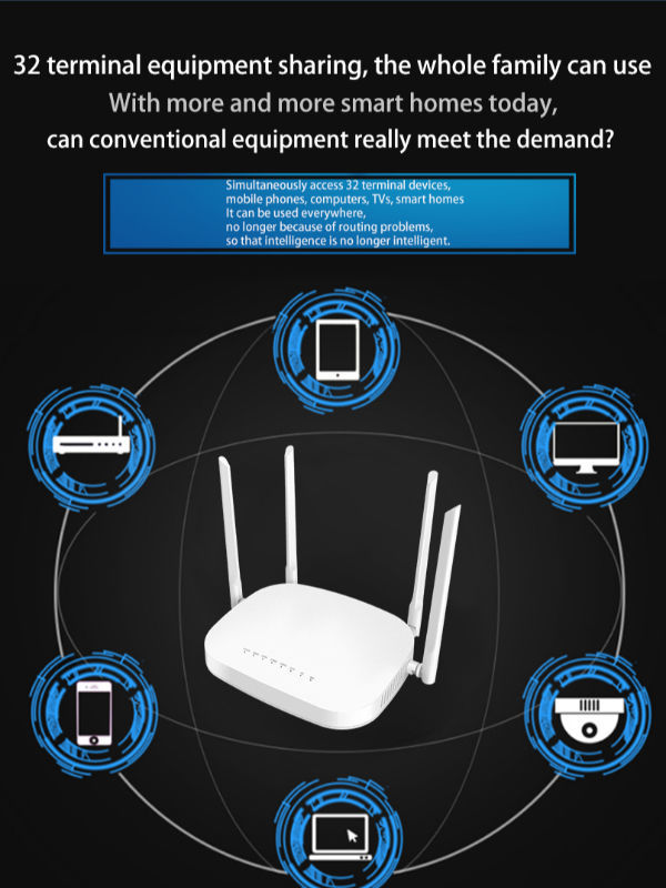 China 4G wifi router with external antenna LTE router CAT4 Qualcomm ...