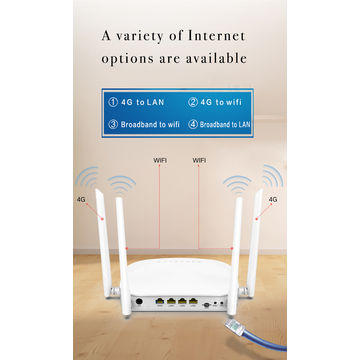 China 4G wifi router with external antenna LTE router CAT4 Qualcomm ...