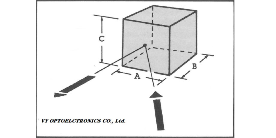 China Optical Alignment Cubes BK7 glass mirror cube on Global Sources ...