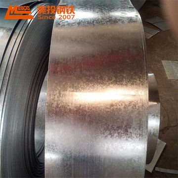 China High Tensile S350GD S550GD Galvanized Steel band ,Binding Strap ...