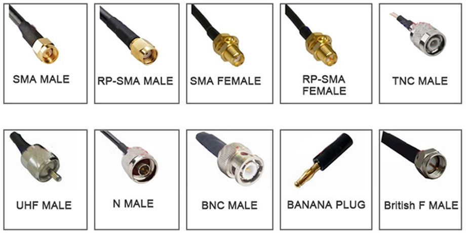 China 406-430MHz Welded Yagi UHF Antenna for oil or gas well ...