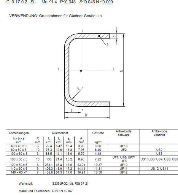 China Cold Formed Steel Section Channel for Construction/Building ...