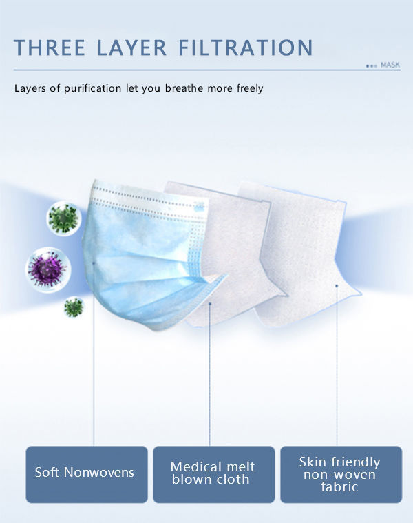 China Colourful printed red colored disposable mask adult printed ...