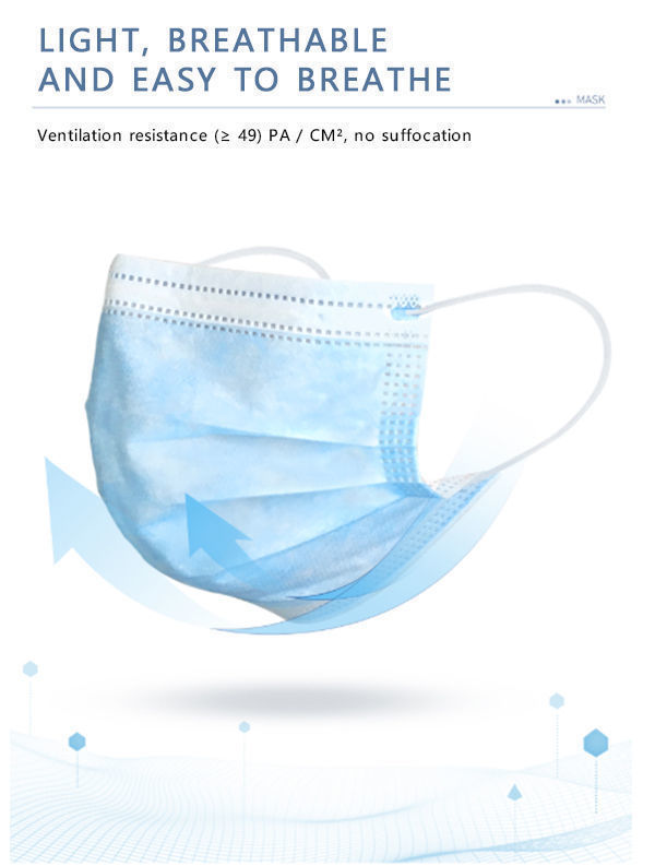 China Colourful printed red colored disposable mask adult printed ...