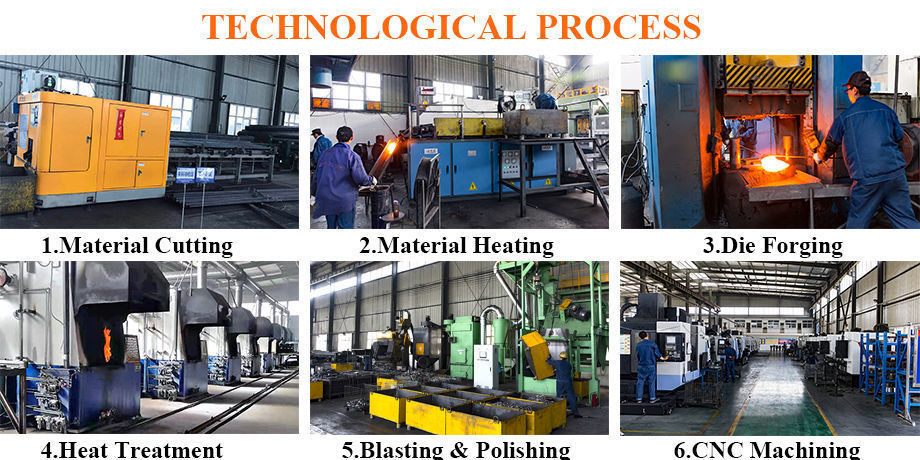 ASTM A105 Carbon Steel Forging, A105 Carbon Steel Forging ASTM A105 ...