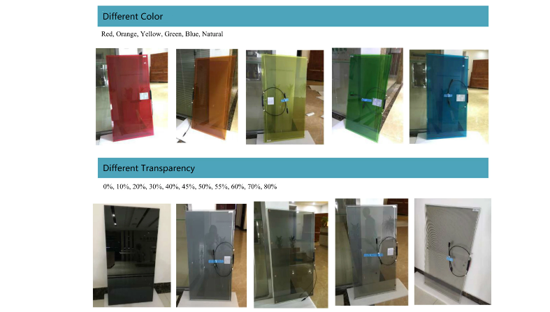 China Transparent CdTe Thin Film Glass Solar Panel on Global Sources ...