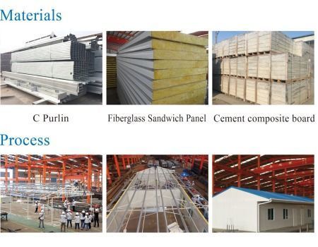 Steel building Prefabricated Warehouse building for coffee bar and ...