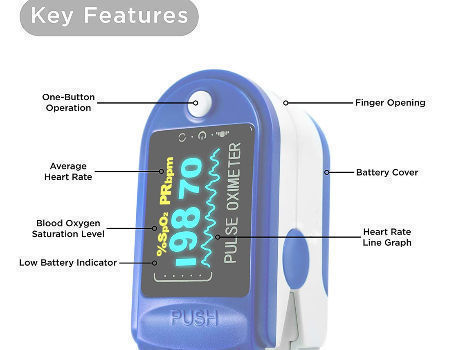 Hot sale High accuracy CE Approved fingertip pulse oximeter for patient ...