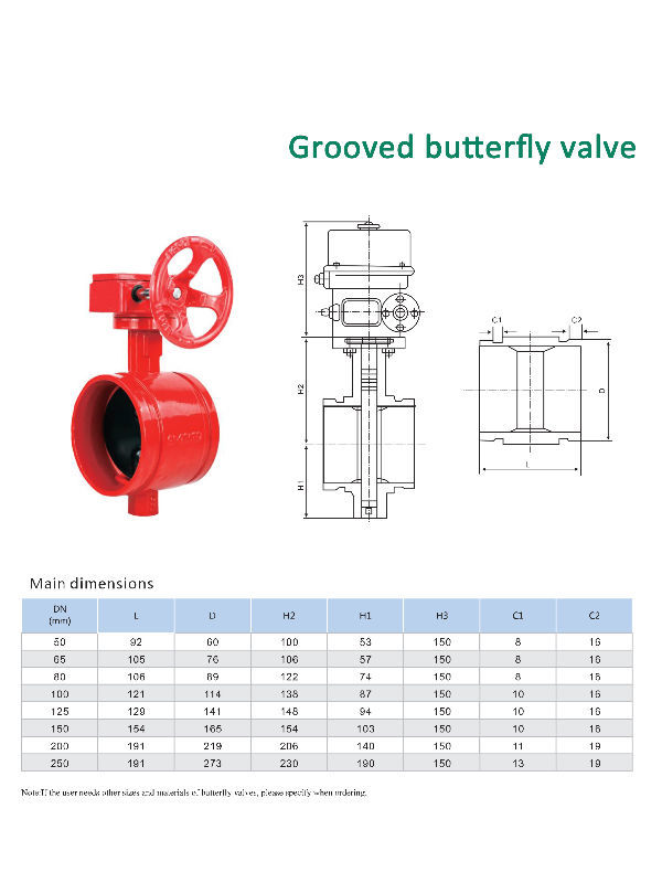 China Grooved butterfly valve with turbo on Global Sources,Grooved ...
