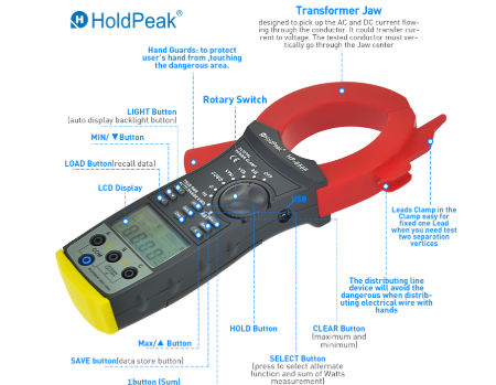 Holdpeak HP-850F Intelligent Digital Three-Phase Power Clamp Table Data ...