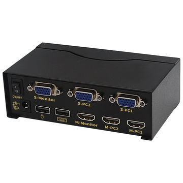 China Factory can OEM 2 Port VGA+HDMI Dual Monito KVM Switch Hot ...
