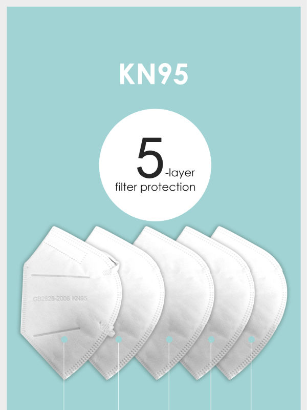 Disposable Particle Filtering Half Mask - KN95 CE- FFP2 Face Mask ...