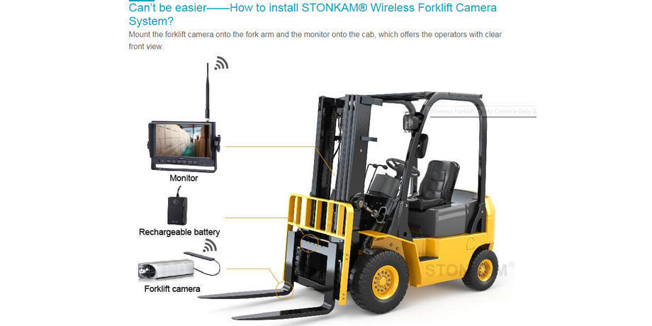 China STONKAM 720P 2.4GHz 720p wireless forklift camera monitor system ...