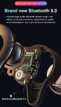 Tws earphone, battery display, in ear design, BT5.0, touch control, tws ...