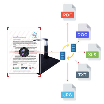 China 10.0 Mega Portable Scanners, Support OCR, Auto-Focus, LED Light ...