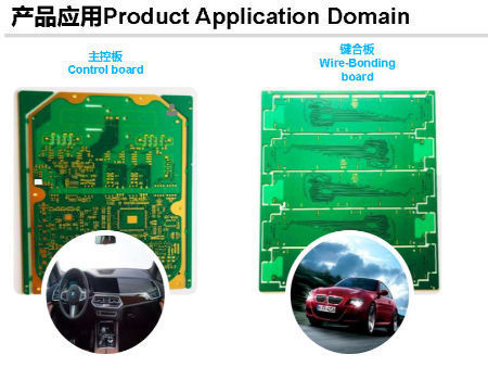 China 10G Optical Module board,2Layer hard gold connector pcb on Global ...