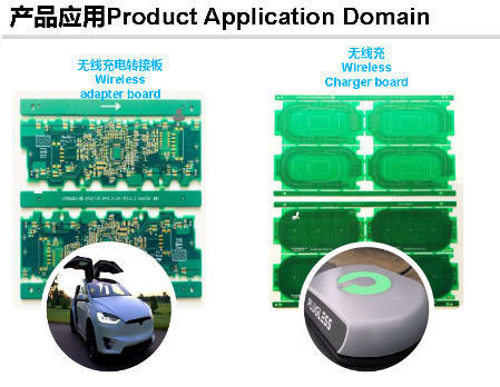 China 10G Optical Module board,2Layer hard gold connector pcb on Global ...