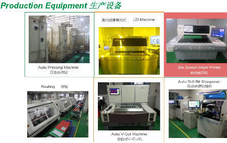 China 10G Optical Module board,2Layer hard gold connector pcb on Global ...