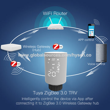 China Digital Thermostats Wifi Tuya App Thermostats Room Thermostats ...