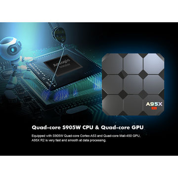 China A95 set top box with android tv system tvbox on Global Sources,TV ...