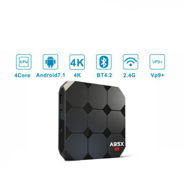China A95 set top box with android tv system tvbox on Global Sources,TV ...