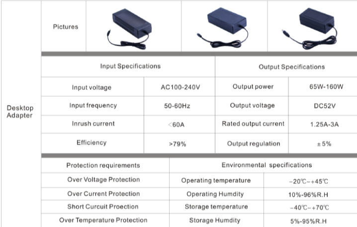 China 2 Pins 3 Pins optional DESKTOP POWER SUPPLY 15V 5A Switch mode ...