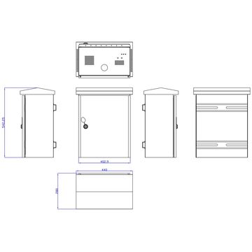 China Most popular IoT Comprehensive Intelligent Box for smart city ...
