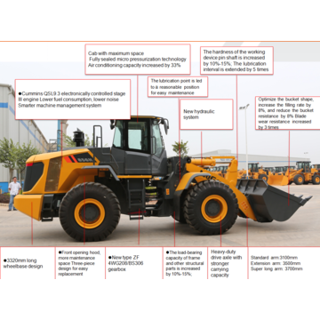 China CLG856H, LIUGONG 5ton wheel loader 856h with 3m3 bucket on Global ...