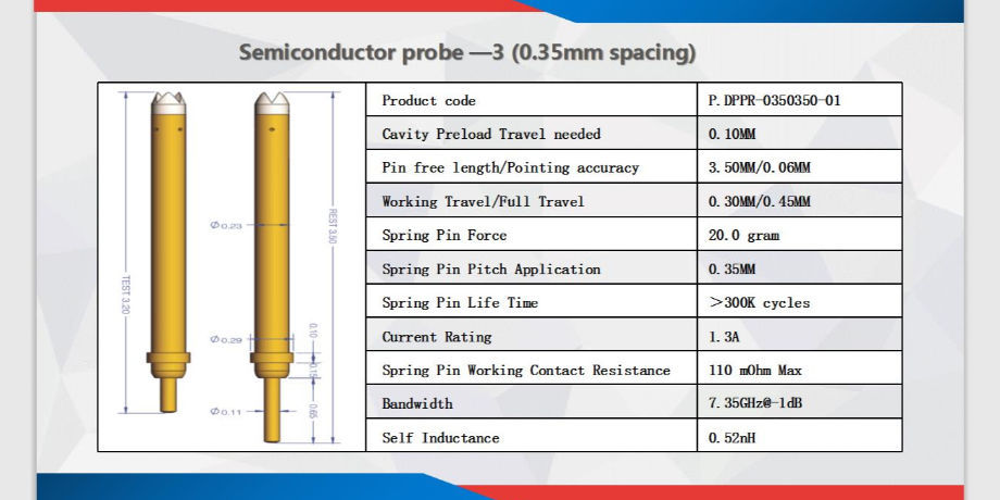 China Test probes,Low contact resistance long life; Reliable and ...