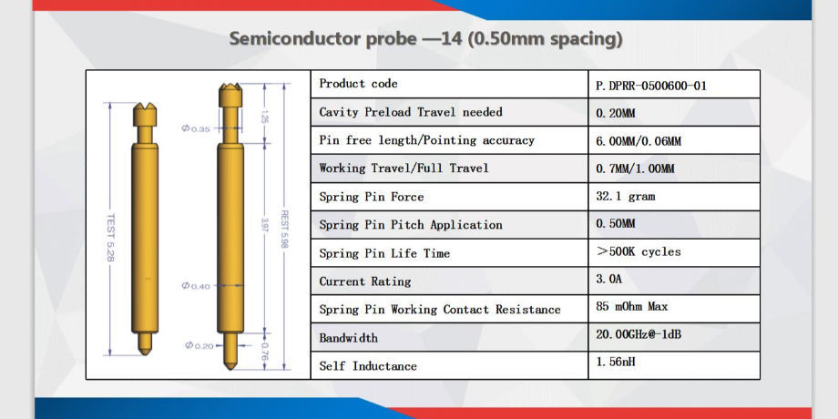 Test probes,Low contact resistance long life; Reliable and durable(0 ...