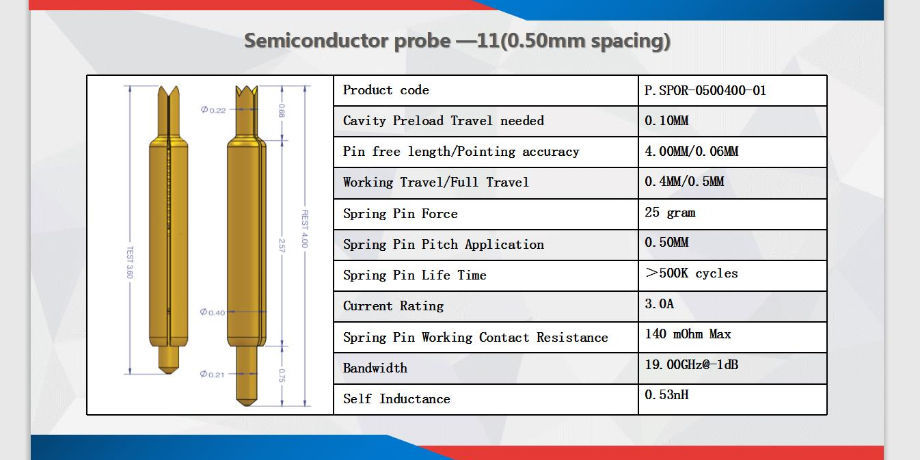China Test probes,Low contact resistance long life; Reliable and ...