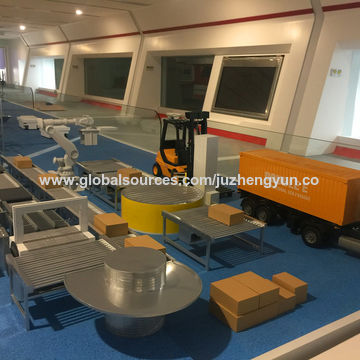 China Manufacturer custom Mechanical Equipment Models, Filler Plywood ...