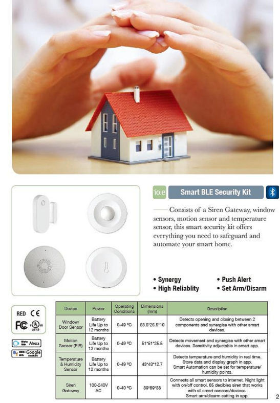 China Smart Bluetooth Door/Windows Sensor controlled by APP work with ...