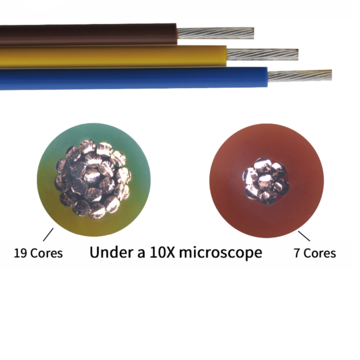China UL1180 PTFE 20AWG Insulated Wire 300V Rated Voltage 200C Rated Temperature Cable on Global ...