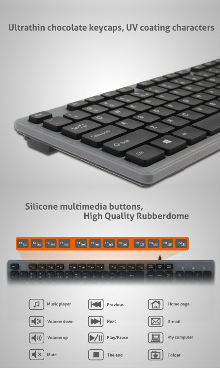 Best Cheap Wholesale Computer Normal Size USB Wired Ergonomic ...