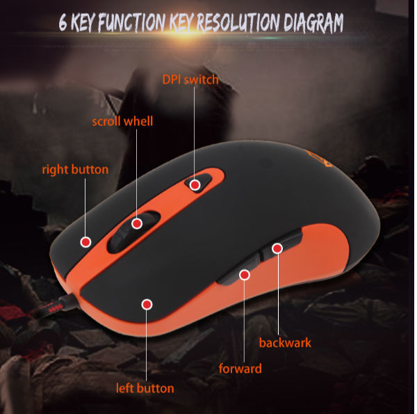 China MeeTion GM30 Gaming Mouse Meetion High Resolution Optical Sensing ...