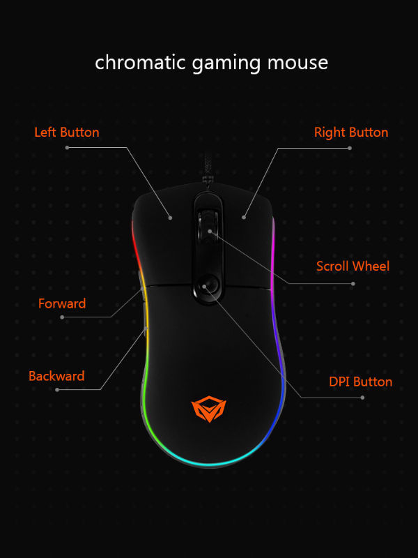 China 2018 USB Ergonomic Optical LED Colorful 4800 DPI High Resolution ...