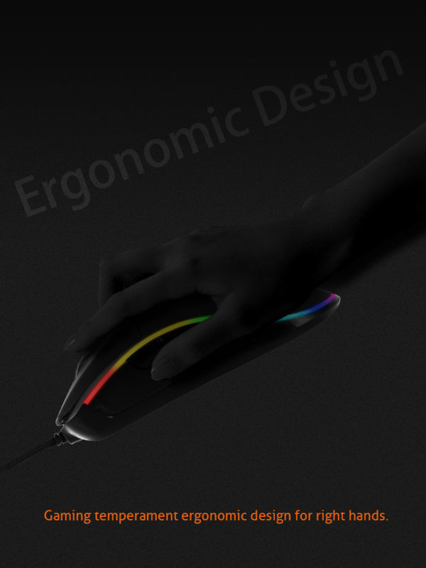 China 2018 USB Ergonomic Optical LED Colorful 4800 DPI High Resolution ...